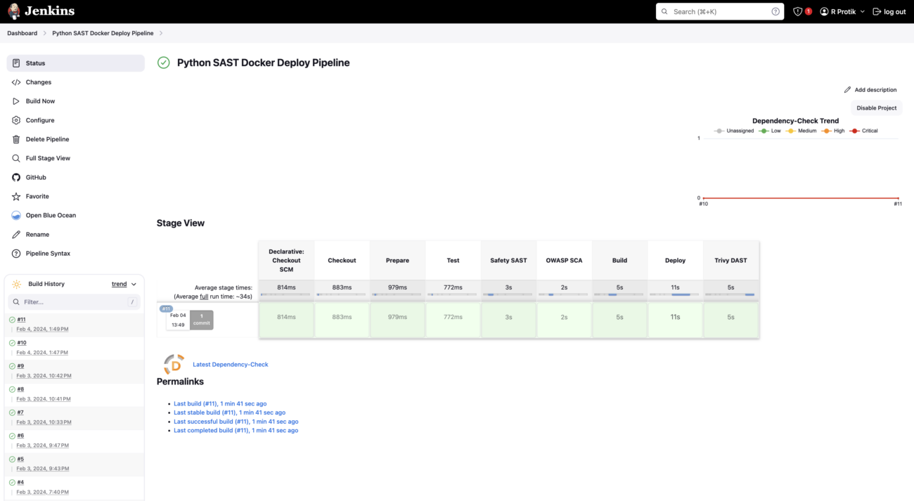 Basic Jenkins CI/CD Pipeline for SAST/DAST/SCA Checked Dockerized ...